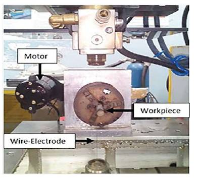 Figure 1. Wire Electric Discharge Turning Process (Naik and ...